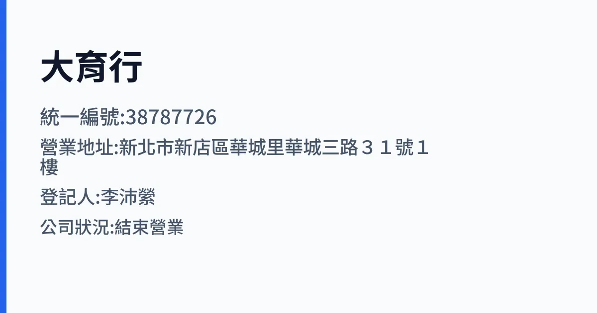 大育行 - 統編 38787726(新北市) 公司登記資料與營業項目詳細圖表
