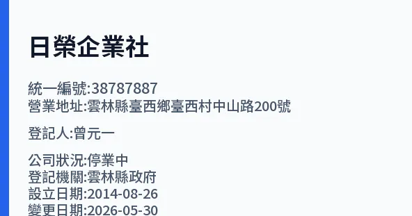 日榮企業社的照片-統編 38787887(雲林縣) 公司登記資料與營業項目詳細圖表