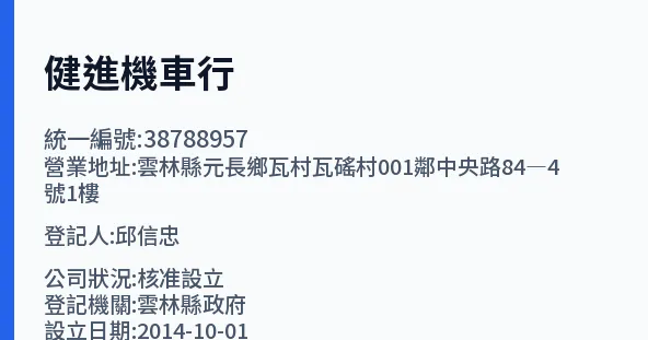 健進機車行的照片-統編 38788957(雲林縣) 公司登記資料與營業項目詳細圖表