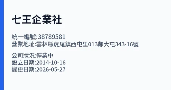 七王企業社的照片-統編 38789581(雲林縣) 公司登記資料與營業項目詳細圖表