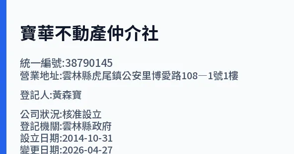 寶華不動產仲介社的照片-統編 38790145(雲林縣) 公司登記資料與營業項目詳細圖表