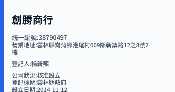 創勝商行的照片-統編 38790497(雲林縣) 公司登記資料與營業項目詳細圖表