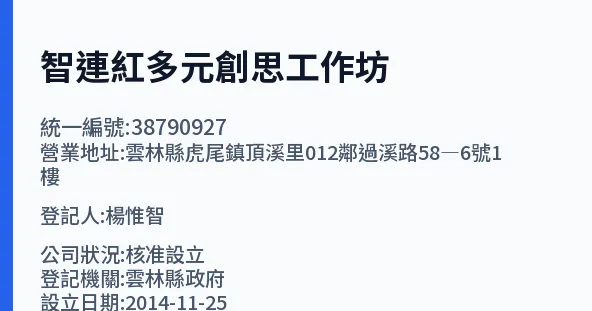 智連紅多元創思工作坊的照片-統編 38790927(雲林縣) 公司登記資料與營業項目詳細圖表