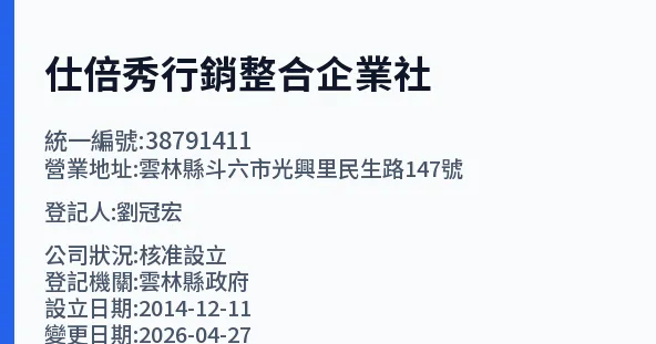 仕倍秀行銷整合企業社的照片-統編 38791411(雲林縣) 公司登記資料與營業項目詳細圖表