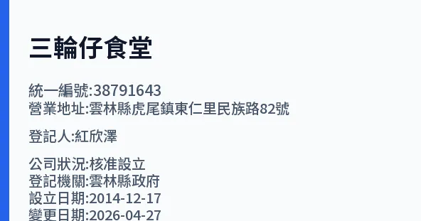 三輪仔食堂的照片-統編 38791643(雲林縣) 公司登記資料與營業項目詳細圖表