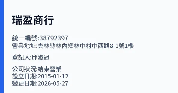瑞盈商行的照片-統編 38792397(雲林縣) 公司登記資料與營業項目詳細圖表