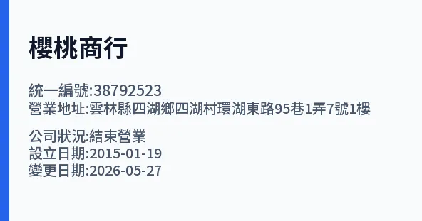 櫻桃商行的照片-統編 38792523(雲林縣) 公司登記資料與營業項目詳細圖表