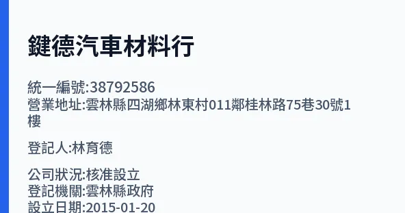 鍵德汽車材料行的照片-統編 38792586(雲林縣) 公司登記資料與營業項目詳細圖表
