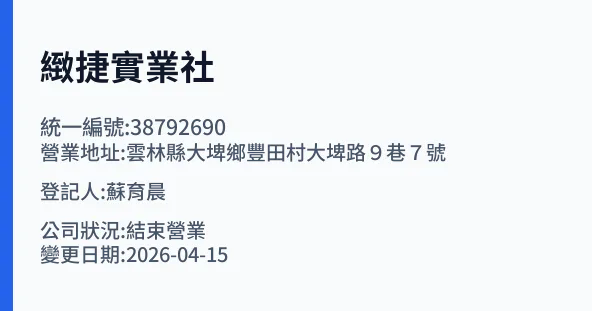 緻捷實業社的照片-統編 38792690(雲林縣) 公司登記資料與營業項目詳細圖表