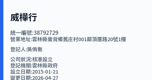 威樺行的照片-統編 38792729(雲林縣) 公司登記資料與營業項目詳細圖表