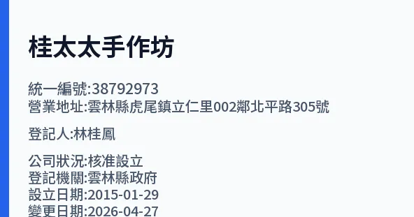 桂太太手作坊的照片-統編 38792973(雲林縣) 公司登記資料與營業項目詳細圖表