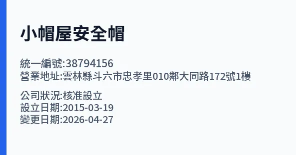 小帽屋安全帽的照片-統編 38794156(雲林縣) 公司登記資料與營業項目詳細圖表