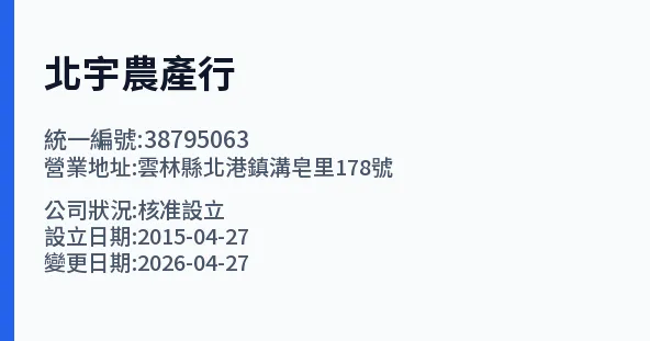 北宇農產行的照片-統編 38795063(雲林縣) 公司登記資料與營業項目詳細圖表
