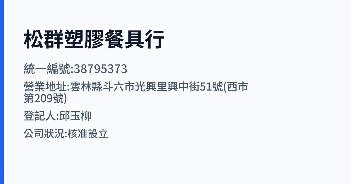 松群塑膠餐具行 - 統編 38795373(雲林縣) 公司登記資料與營業項目詳細圖表