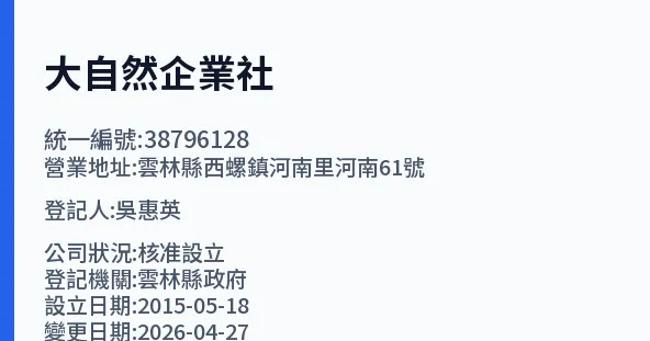 大自然企業社的照片-統編 38796128(雲林縣) 公司登記資料與營業項目詳細圖表