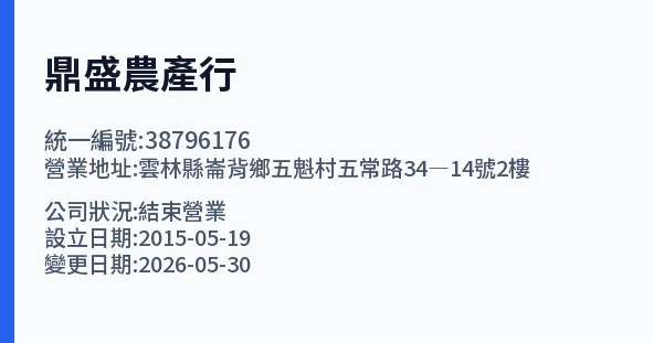 鼎盛農產行的照片-統編 38796176(雲林縣) 公司登記資料與營業項目詳細圖表