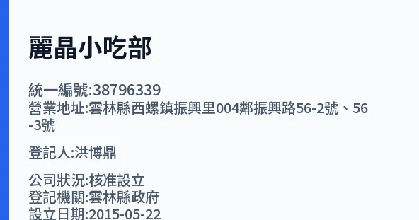 麗晶小吃部的照片-統編 38796339(雲林縣) 公司登記資料與營業項目詳細圖表
