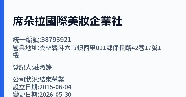 席朵拉國際美妝企業社的照片-統編 38796921(雲林縣) 公司登記資料與營業項目詳細圖表