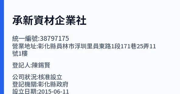 承新資材企業社的照片-統編 38797175(彰化縣) 公司登記資料與營業項目詳細圖表