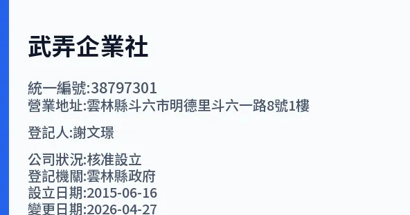 武弄企業社的照片-統編 38797301(雲林縣) 公司登記資料與營業項目詳細圖表