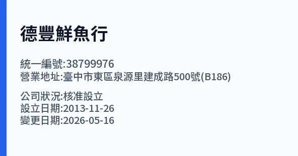 德豐鮮魚行的照片-統編 38799976(臺中市) 公司登記資料與營業項目詳細圖表