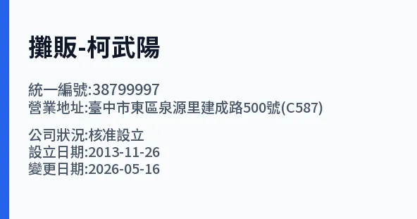 攤販-柯武陽的照片-統編 38799997(臺中市) 公司登記資料與營業項目詳細圖表