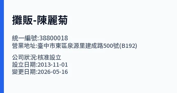 攤販-陳麗菊的照片-統編 38800018(臺中市) 公司登記資料與營業項目詳細圖表