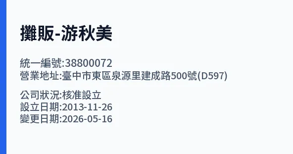 攤販-游秋美的照片-統編 38800072(臺中市) 公司登記資料與營業項目詳細圖表