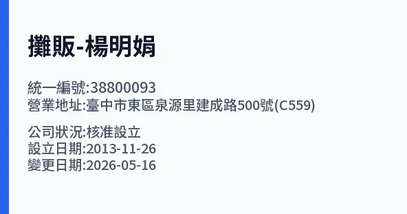 攤販-楊明娟的照片-統編 38800093(臺中市) 公司登記資料與營業項目詳細圖表