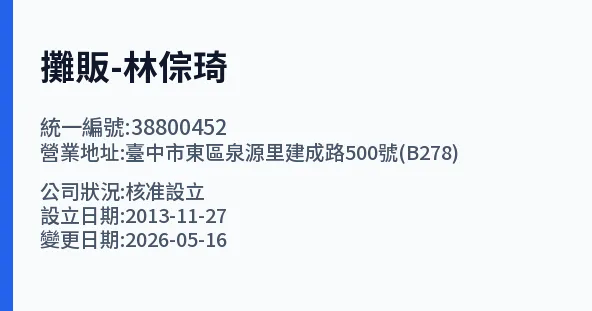 攤販-林倧琦的照片-統編 38800452(臺中市) 公司登記資料與營業項目詳細圖表
