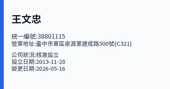 王文忠的照片-統編 38801115(臺中市) 公司登記資料與營業項目詳細圖表