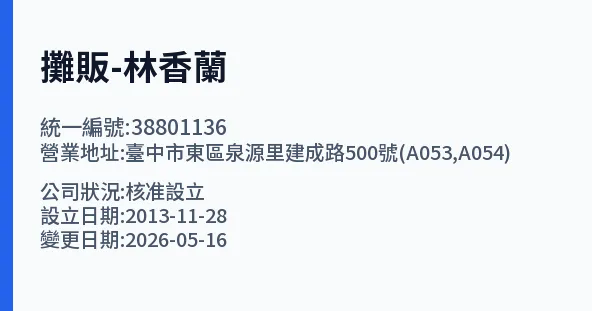 攤販-林香蘭的照片-統編 38801136(臺中市) 公司登記資料與營業項目詳細圖表