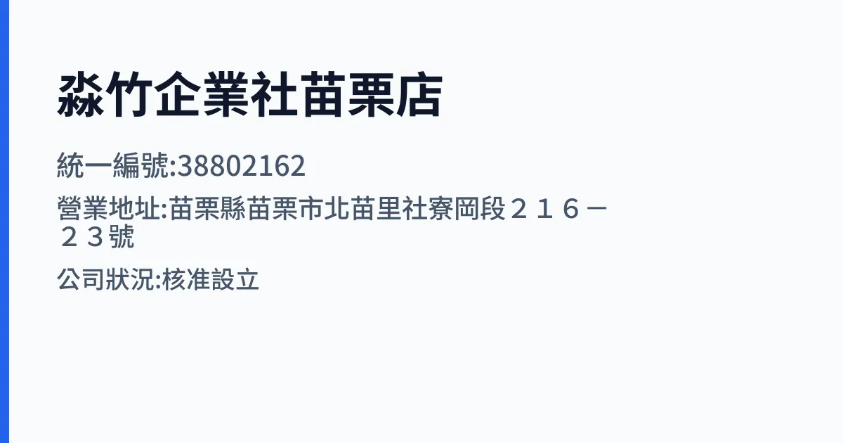 淼竹企業社苗栗店 - 統編 38802162(苗栗縣) 公司登記資料與營業項目詳細圖表