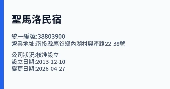 聖馬洛民宿的照片-統編 38803900(南投縣) 公司登記資料與營業項目詳細圖表