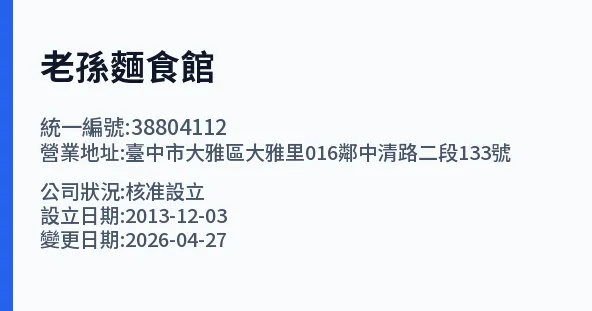 老孫麵食館的照片-統編 38804112(臺中市) 公司登記資料與營業項目詳細圖表