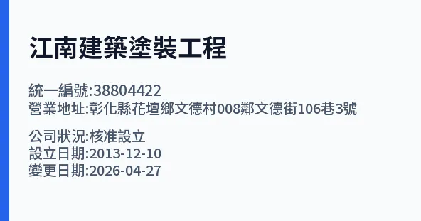 江南建築塗裝工程的照片-統編 38804422(彰化縣) 公司登記資料與營業項目詳細圖表