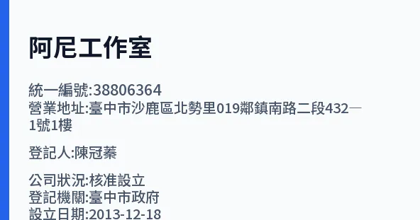 阿尼工作室的照片-統編 38806364(臺中市) 公司登記資料與營業項目詳細圖表
