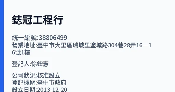 鋕冠工程行的照片-統編 38806499(臺中市) 公司登記資料與營業項目詳細圖表