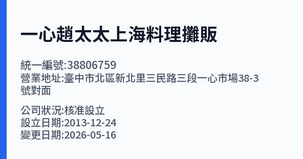 一心趙太太上海料理攤販的照片-統編 38806759(臺中市) 公司登記資料與營業項目詳細圖表