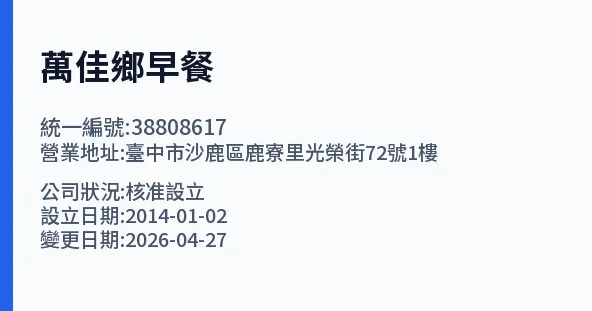 萬佳鄉早餐的照片-統編 38808617(臺中市) 公司登記資料與營業項目詳細圖表