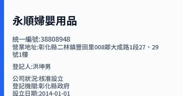 永順婦嬰用品的照片-統編 38808948(彰化縣) 公司登記資料與營業項目詳細圖表