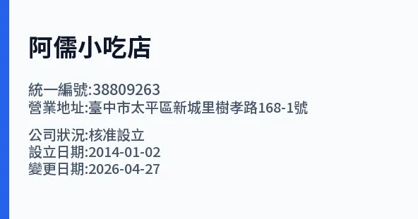 阿儒小吃店的照片-統編 38809263(臺中市) 公司登記資料與營業項目詳細圖表