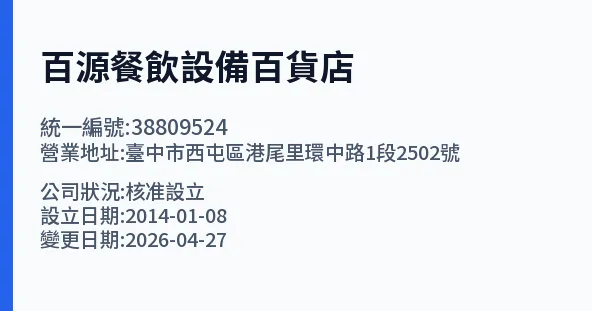 百源餐飲設備百貨店的照片-統編 38809524(臺中市) 公司登記資料與營業項目詳細圖表
