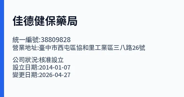 佳德健保藥局的照片-統編 38809828(臺中市) 公司登記資料與營業項目詳細圖表