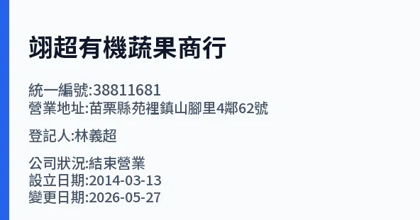翊超有機蔬果商行的照片-統編 38811681(苗栗縣) 公司登記資料與營業項目詳細圖表