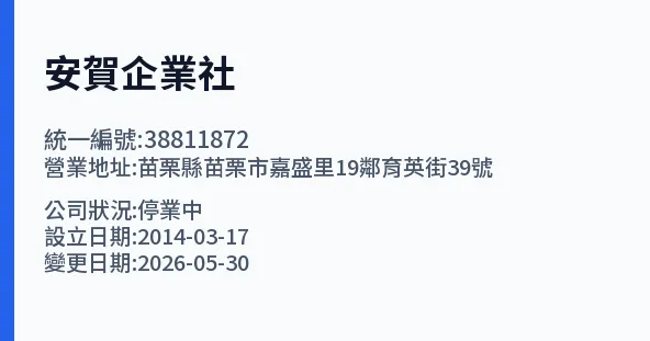 安賀企業社的照片-統編 38811872(苗栗縣) 公司登記資料與營業項目詳細圖表