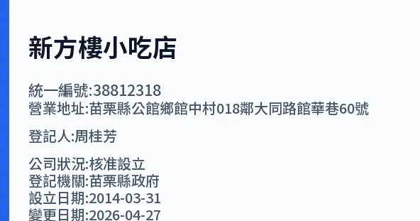 新方樓小吃店的照片-統編 38812318(苗栗縣) 公司登記資料與營業項目詳細圖表