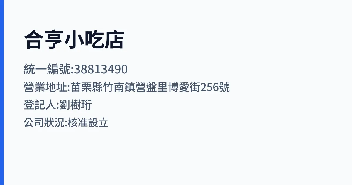 合亨小吃店 - 統編 38813490(苗栗縣) 公司登記資料與營業項目詳細圖表