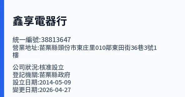 鑫享電器行的照片-統編 38813647(苗栗縣) 公司登記資料與營業項目詳細圖表