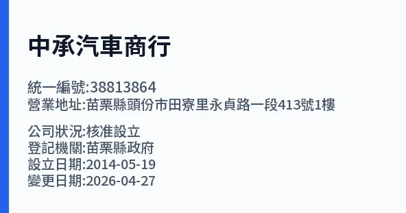 中承汽車商行的照片-統編 38813864(苗栗縣) 公司登記資料與營業項目詳細圖表